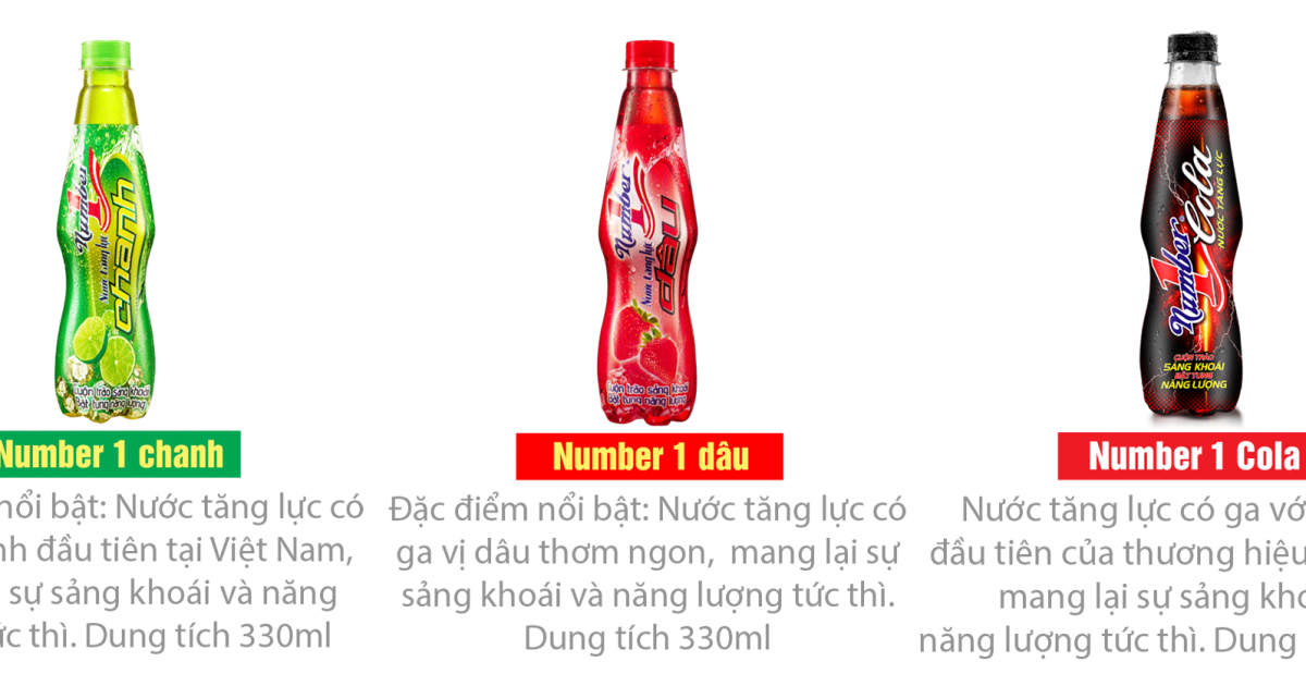 Sản phẩm - Nước tăng lực Number 1 (Number One) - Chinh phục thử thách